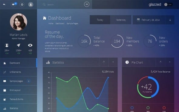 Best Responsive Admin Templates