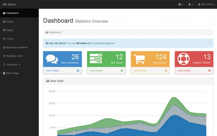 Best Responsive Admin Templates