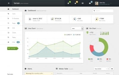 Best Responsive Admin Templates