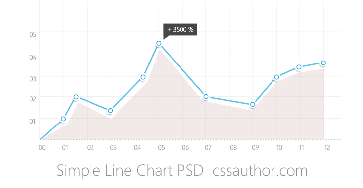 Beautiful Simple Line Chart PSD For Free Download - Freebie No: 33