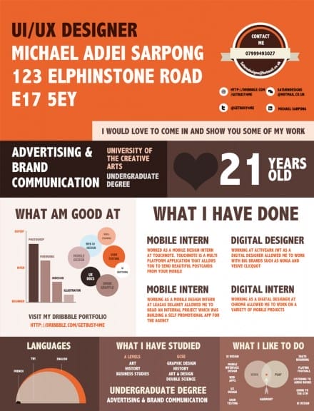 50 Creative CV/Resume Design Inspiration