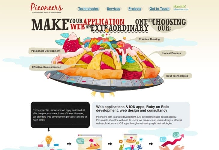 30 Beautiful Creative Uses Of Typography In Web Design