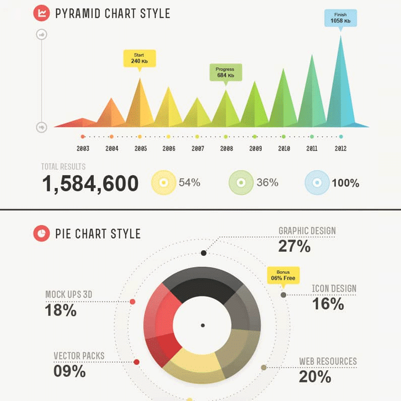30+ Best Canva Presentation Templates To Elevate Your Slides (Free ...
