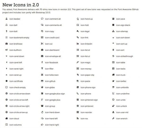 Best Free Elements For Mobile UI Designing