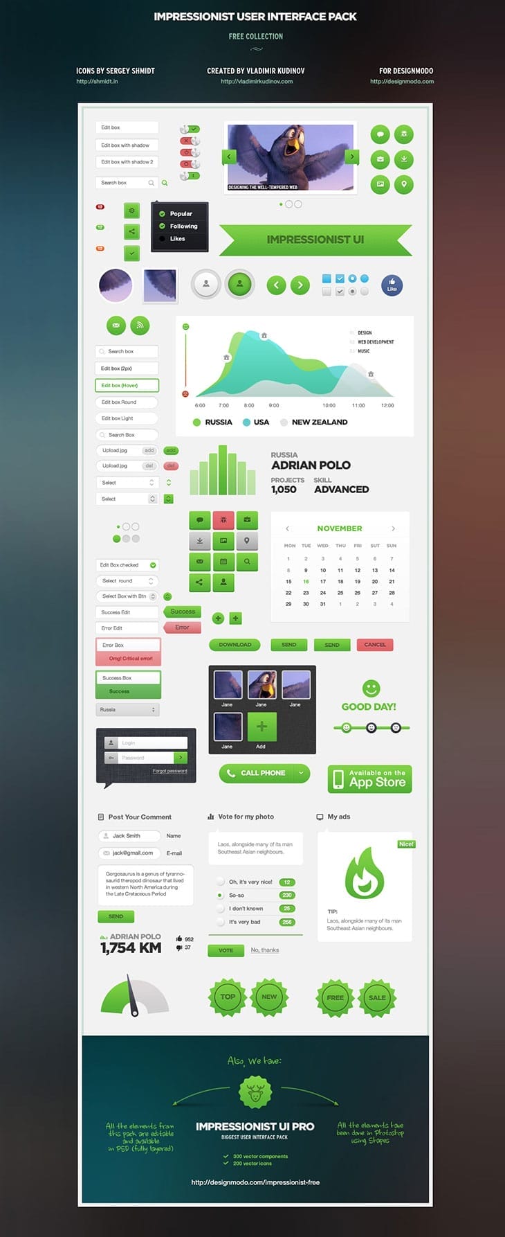 Free Flat GUI Templates » 25 Best Free Flat Style UI Design KIts