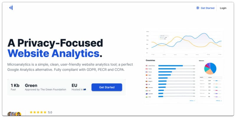 15 Best Google Analytics Alternatives » CSS Author