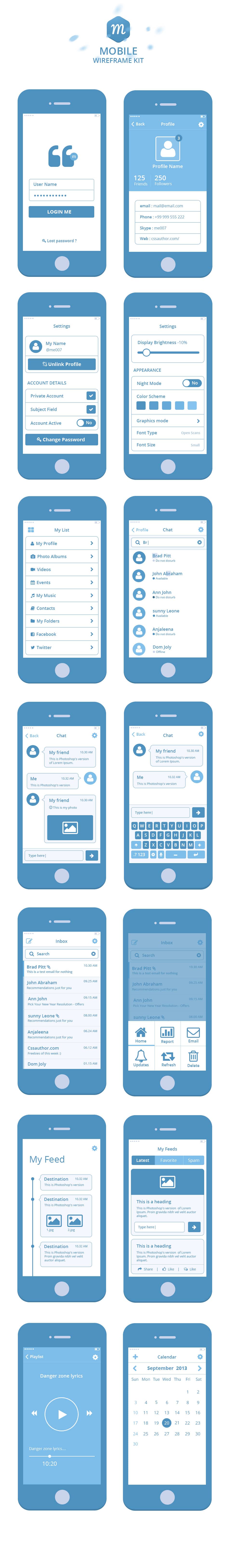 Mobile Wireframe Kit PSD › Wireframes » CSS Author