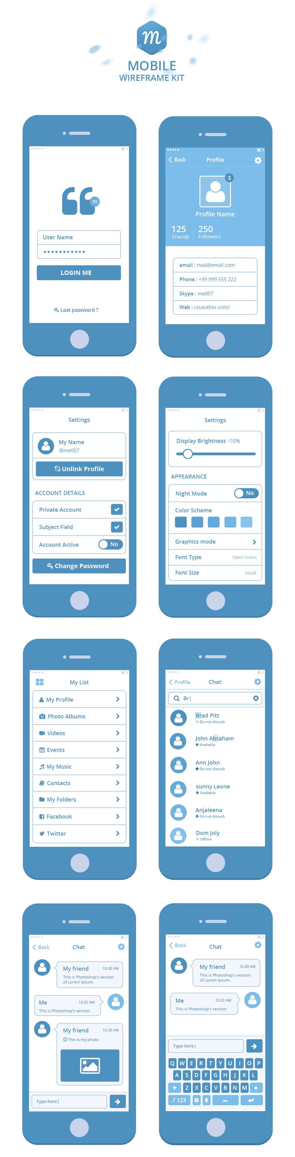 Latest Collection Of IPhone Wireframe PSDs › Wireframes » CSS Author