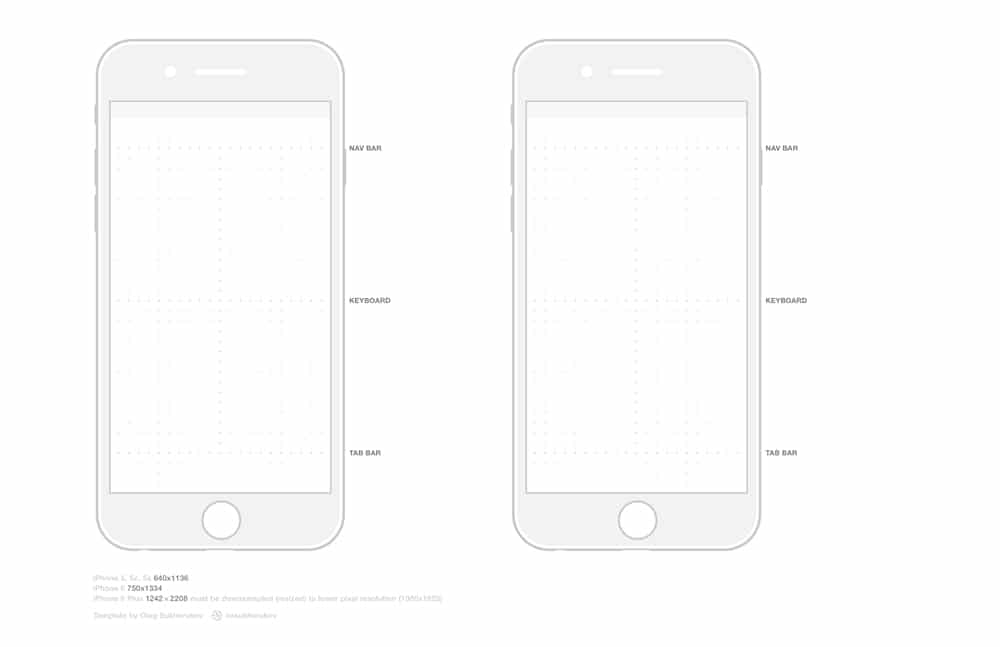 Latest Collection Of IPhone Wireframe PSDs › Wireframes » CSS Author