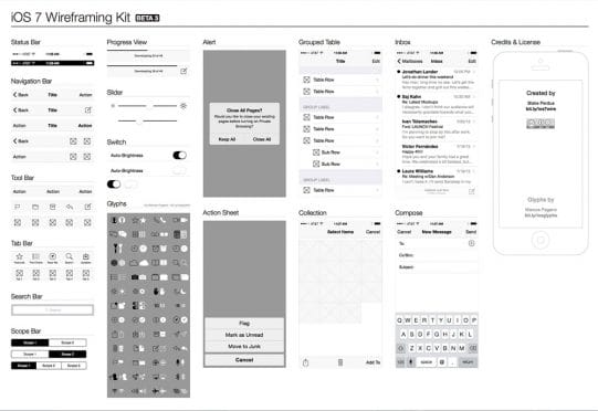 Latest Collection Of IPhone Wireframe PSDs › Wireframes » CSS Author