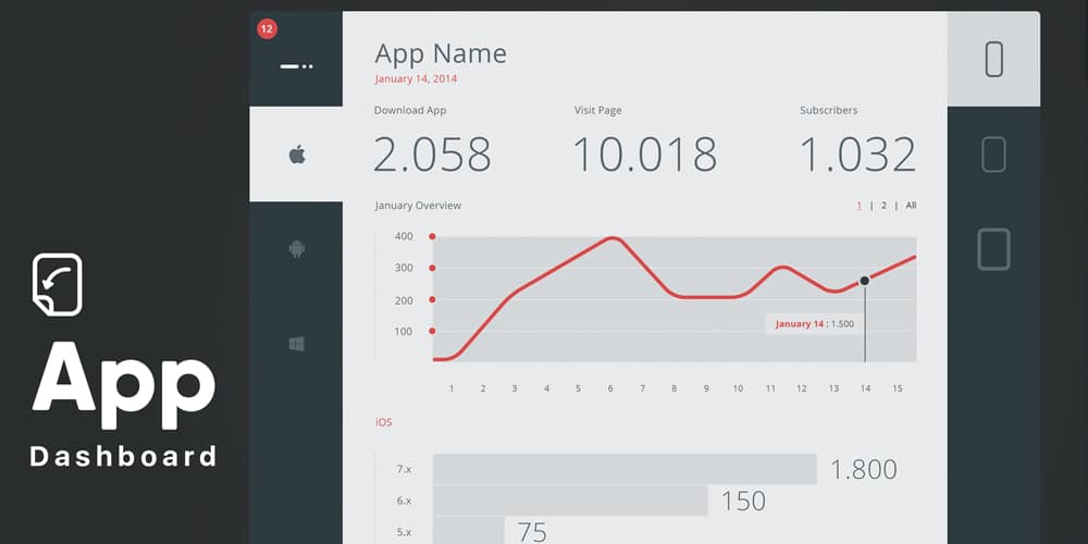 Free Dashboard UI Design PSD- Css Author