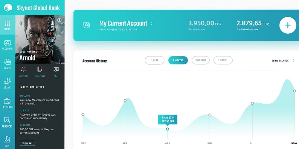 Free Dashboard UI Design PSD- Css Author