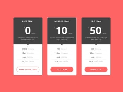 Latest Useful UI Elements PSD For E-commerce Websites
