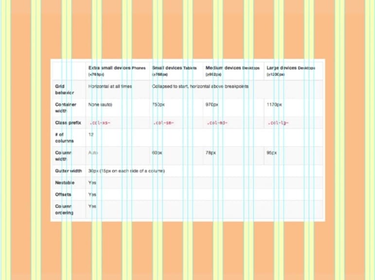 25+ Bootstrap Grid System PSD Templates » CSS Author