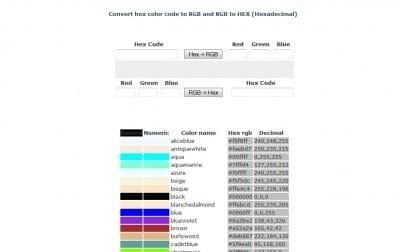 Converters And Calculators For Typography, Grid, Color Etc