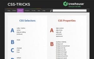 20+ Best CSS Reference Websites » CSS Author