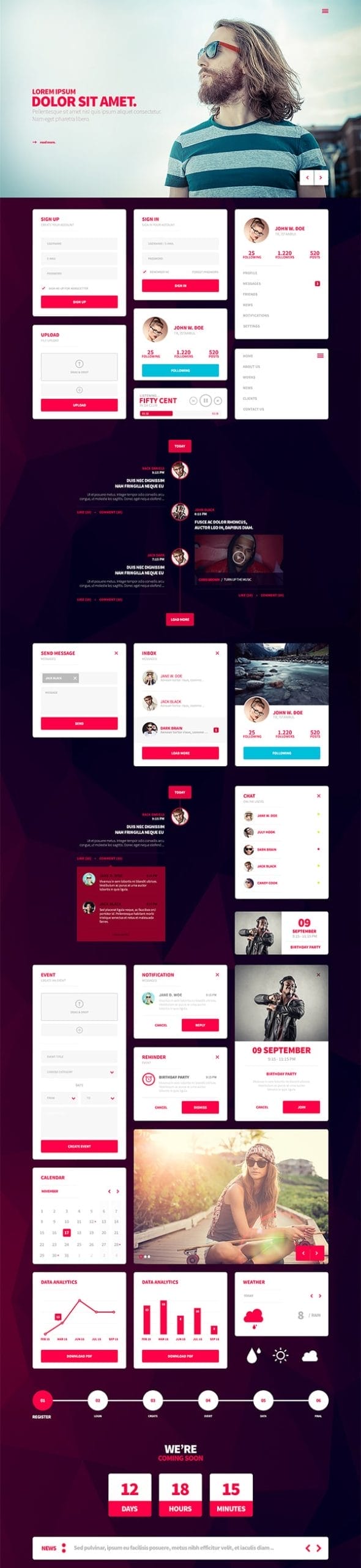 Latest Free Web Elements From April 2015