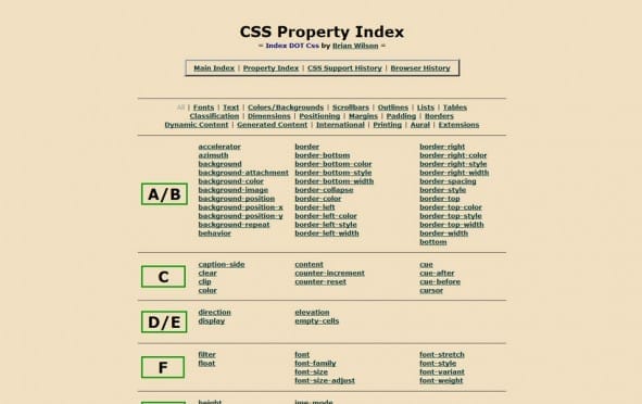 20+ Best CSS Reference Websites » CSS Author