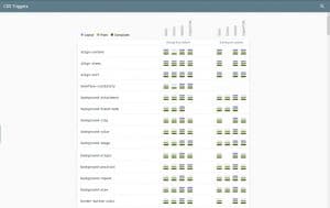 20+ Best CSS Reference Websites » CSS Author