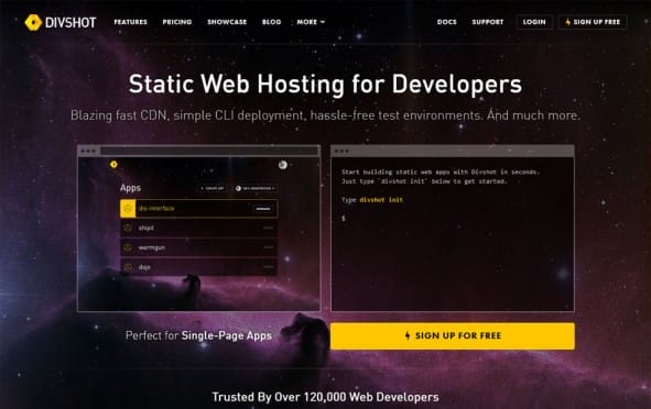 40+ Best Bootstrap Editors & Builders » CSS Author
