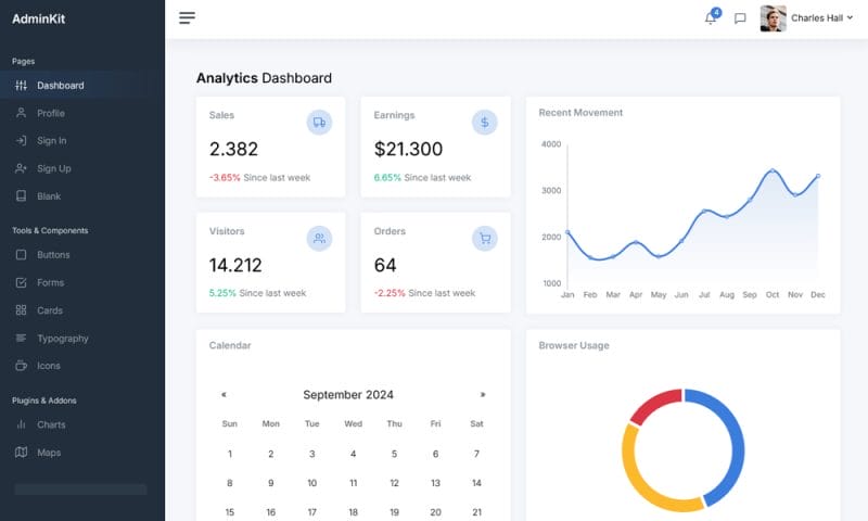 100+ Best Free Bootstrap Admin Templates » CSS Author