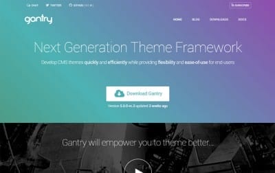 15+ Best Drag And Drop Wordpress Page Builders » CSS Author