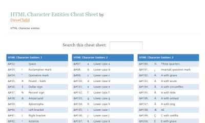 Best Html And Css Cheat Sheets» Css Author