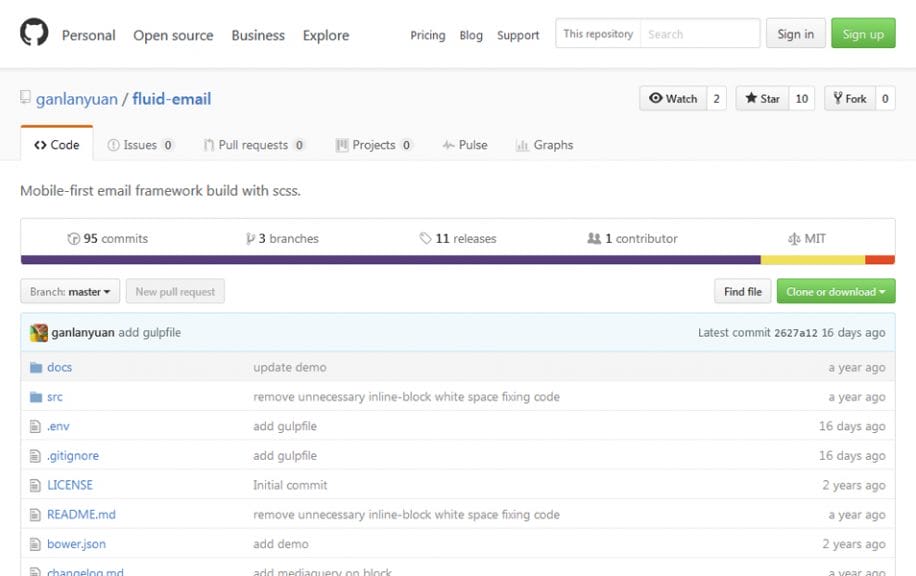 The Ultimate SASS Resources & Tools » CSS Author