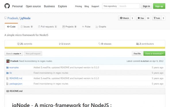 100+ Best Node.js Frameworks » CSS Author