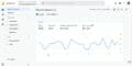 Google Analytics Tutorials And Tips » CSS Author