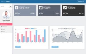 50+ Responsive Free AngularJS Admin Themes 2024