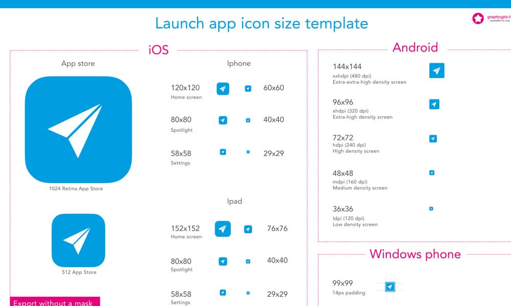 Icon Font Generator And Icon Design Templates » CSS Author