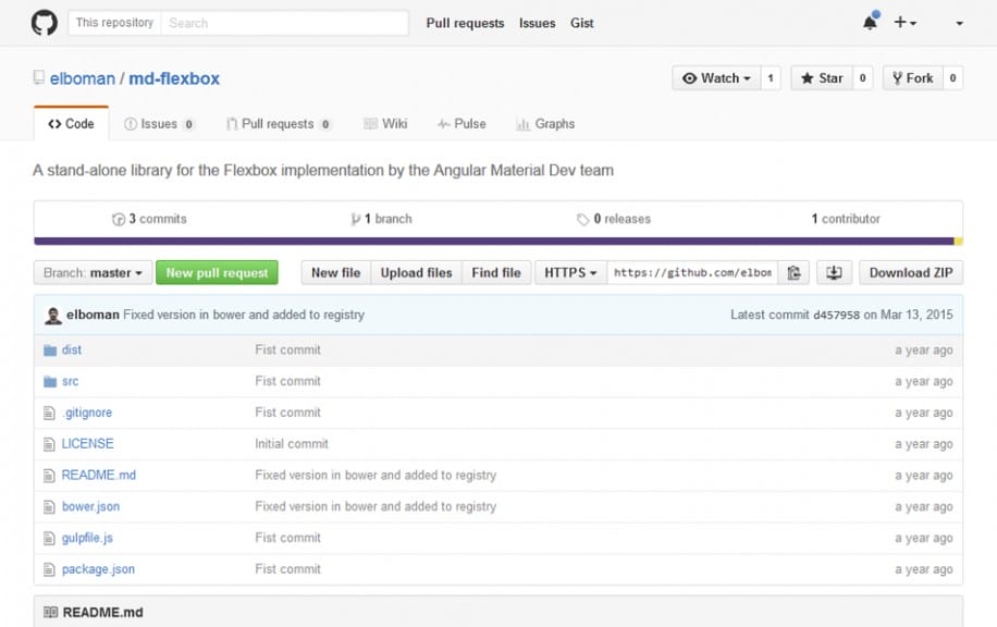 The Complete CSS Flexbox Resources » CSS Author