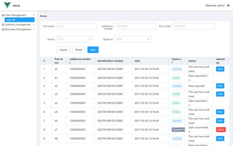 20+ Best Free VueJS Admin Templates » CSS Author