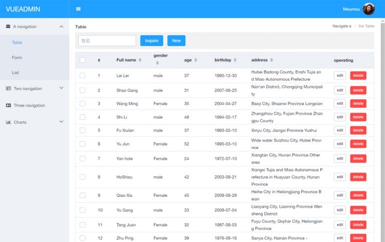 20+ Best Free VueJS Admin Templates » CSS Author