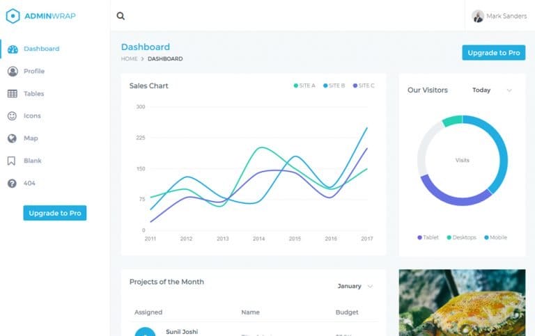 100+ Best Free Bootstrap Templates 2024