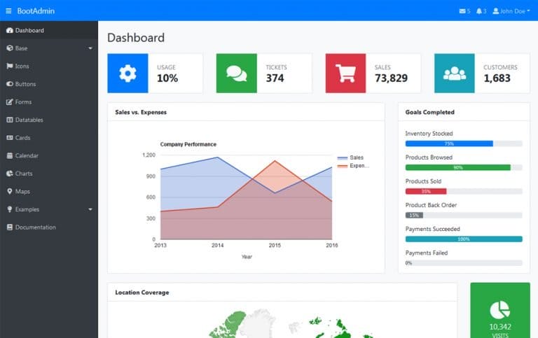100+ Best Free Bootstrap Templates 2022