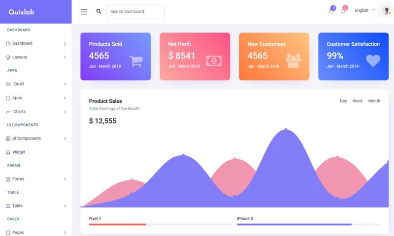100+ Best Free Bootstrap Templates 2024