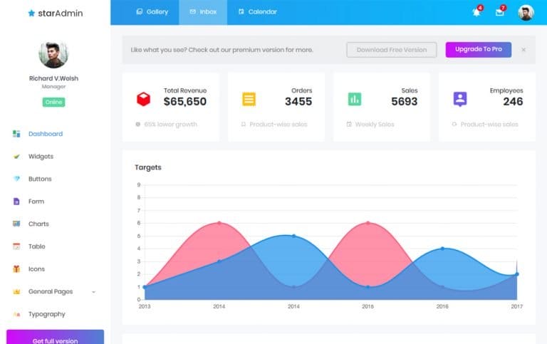 100+ Best Free Bootstrap Templates 2024