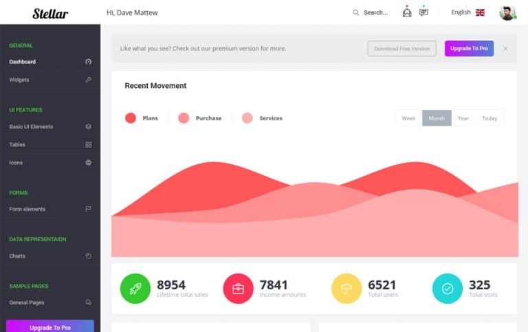 100+ Best Free Bootstrap Templates 2024