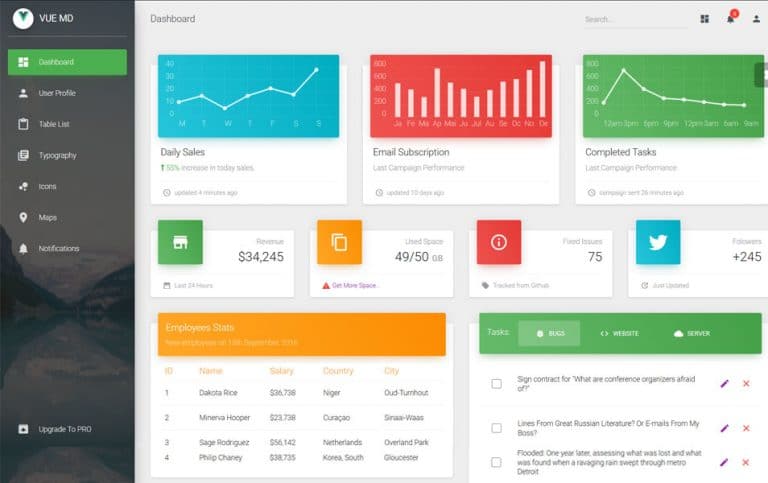 35+ Best Free Material Design Admin Templates » CSS Author