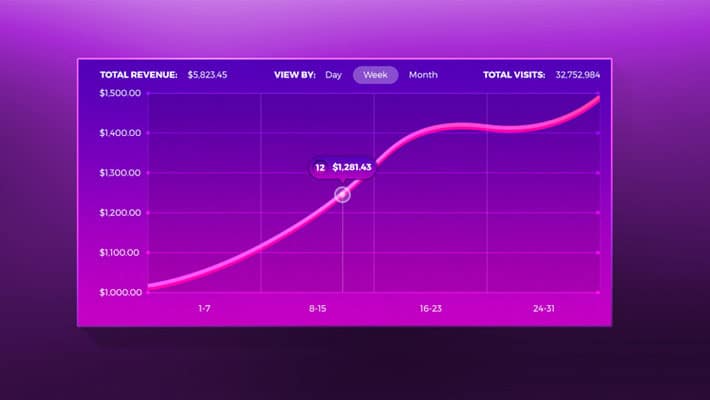 Statistic Chart Mockup » CSS Author