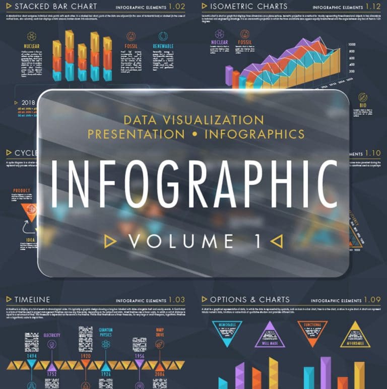 20 Amazing Infographic Templates (Free & Premium) » CSS Author