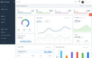 50+ Responsive Free AngularJS Admin Themes 2024