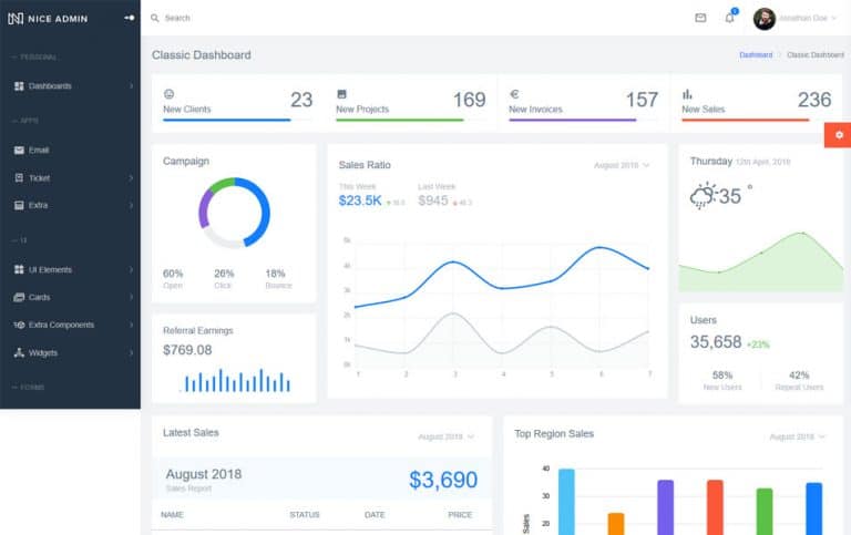 50+ Responsive Free AngularJS Admin Themes 2024 50+ Responsive Free AngularJS Admin Themes 2024