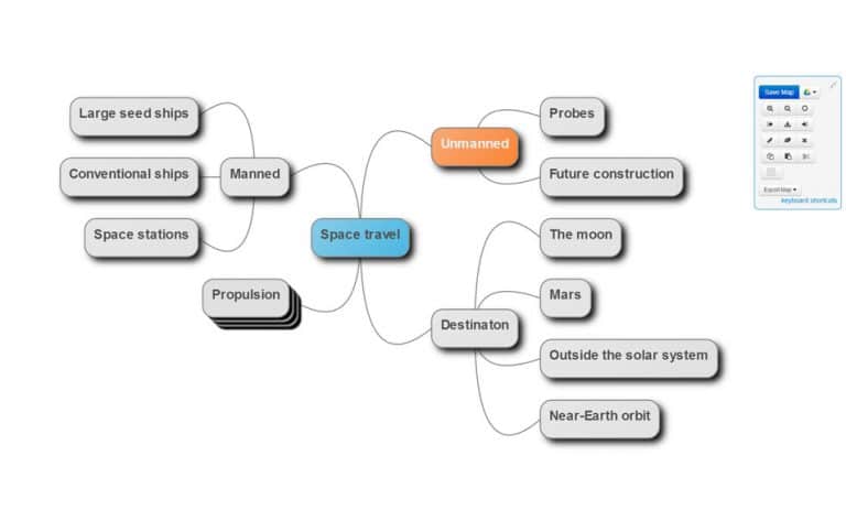 20+ Best Mind Mapping Tools For Designers » CSS Author