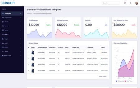 100+ Best Free Bootstrap Templates 2024