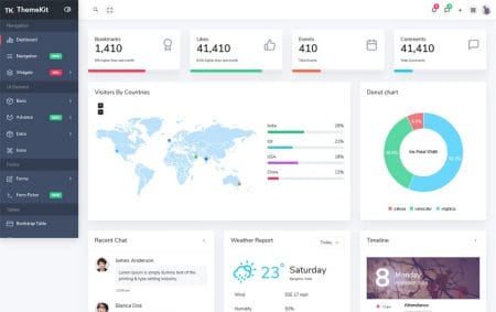 100+ Best Free Bootstrap Templates 2024