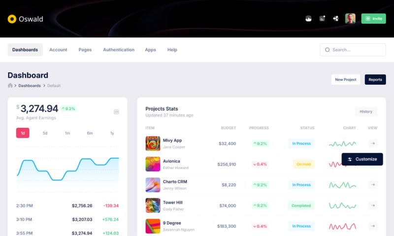 50+ Free Bootstrap 4 Admin Dashboard Templates 2024