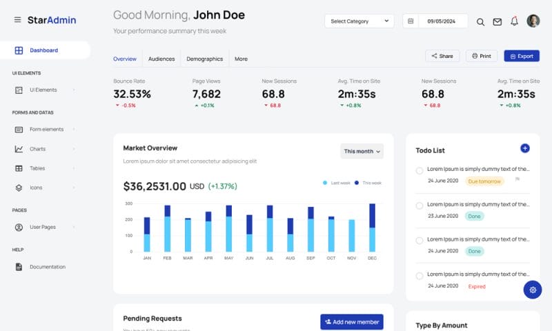 50+ Free Bootstrap 4 Admin Dashboard Templates 2024